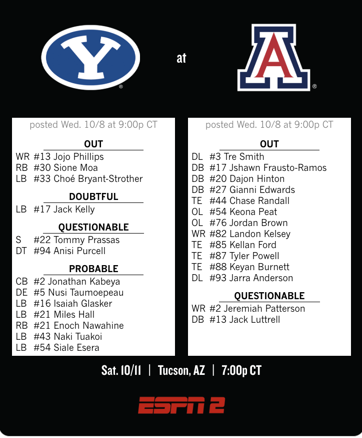 Arizona defensive end Tre Smith out for BYU game