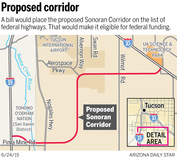 County report: Sonoran Corridor would have $32B impact