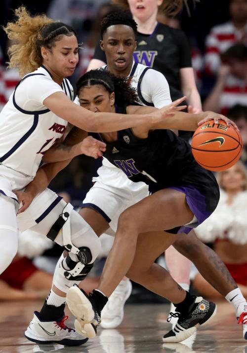 University of Arizona vs Washington