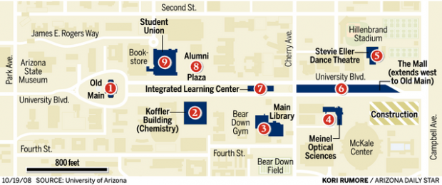 University Of Arizona Campus Map