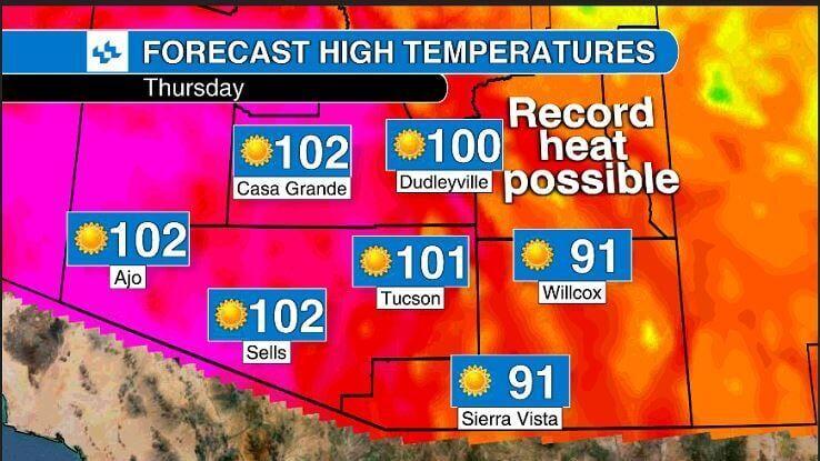Tucson faces record heat, uncertain winter weather outlook