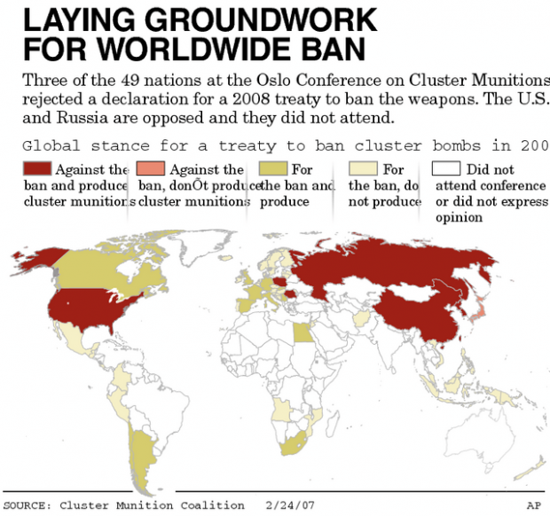46 nations would ban cluster bombs