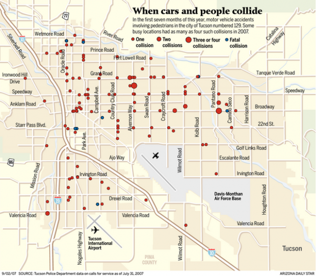 Accidents involving pedestrians all over city