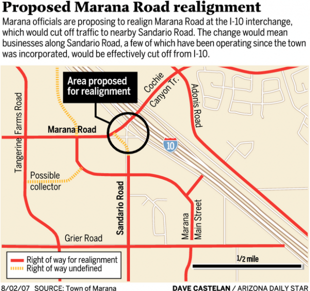 Marana business owners balk at road plan
