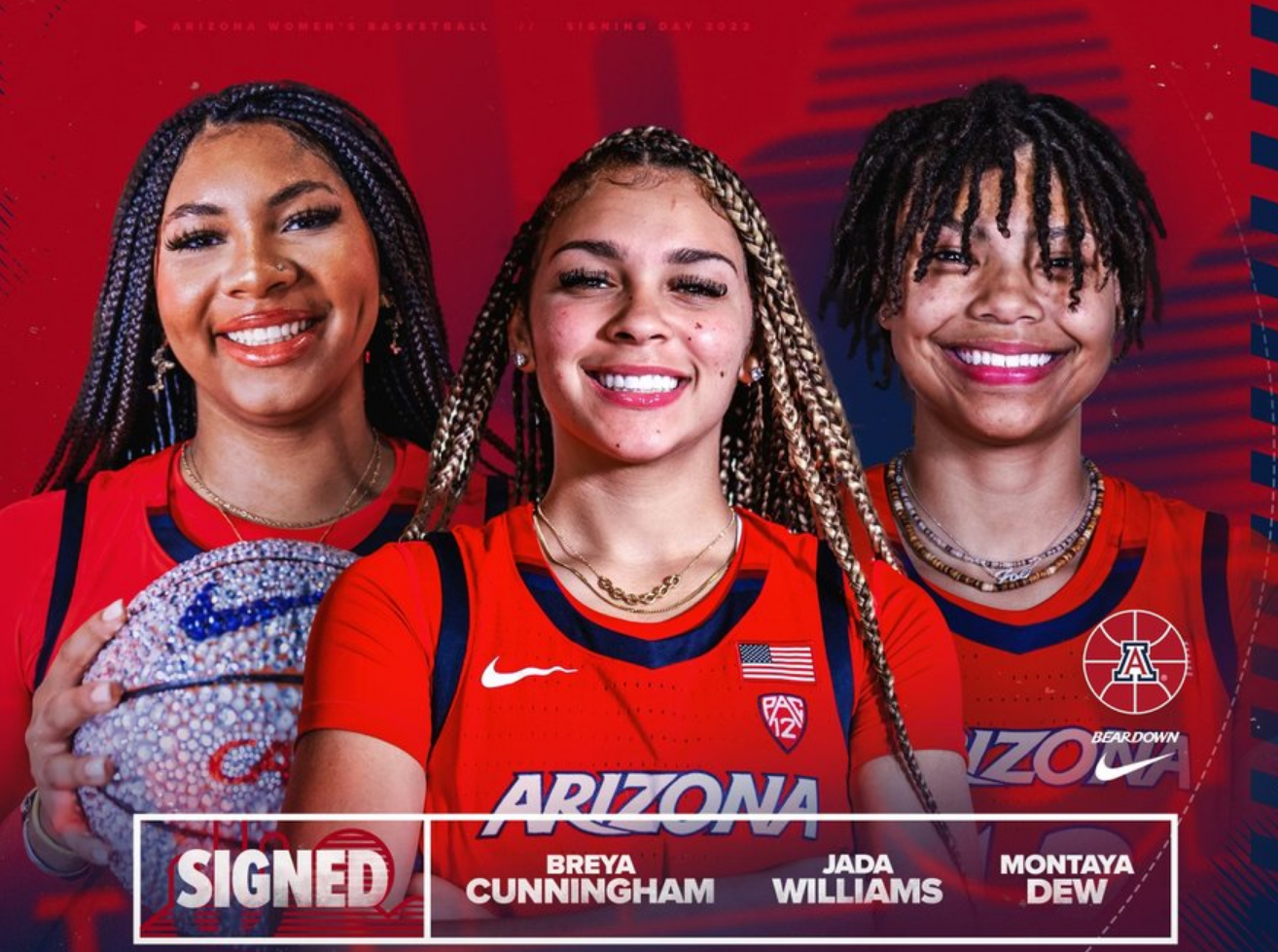 Adia Barnes: Wildcats' three-person signing class 'great players ...