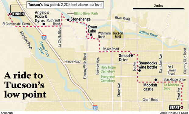 Low points, high jinks