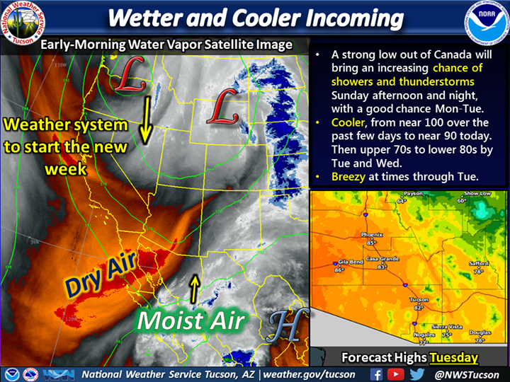 Tucson weather: Get ready for fall temperatures