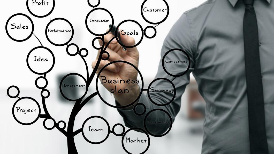 The 7 keys to business development systems