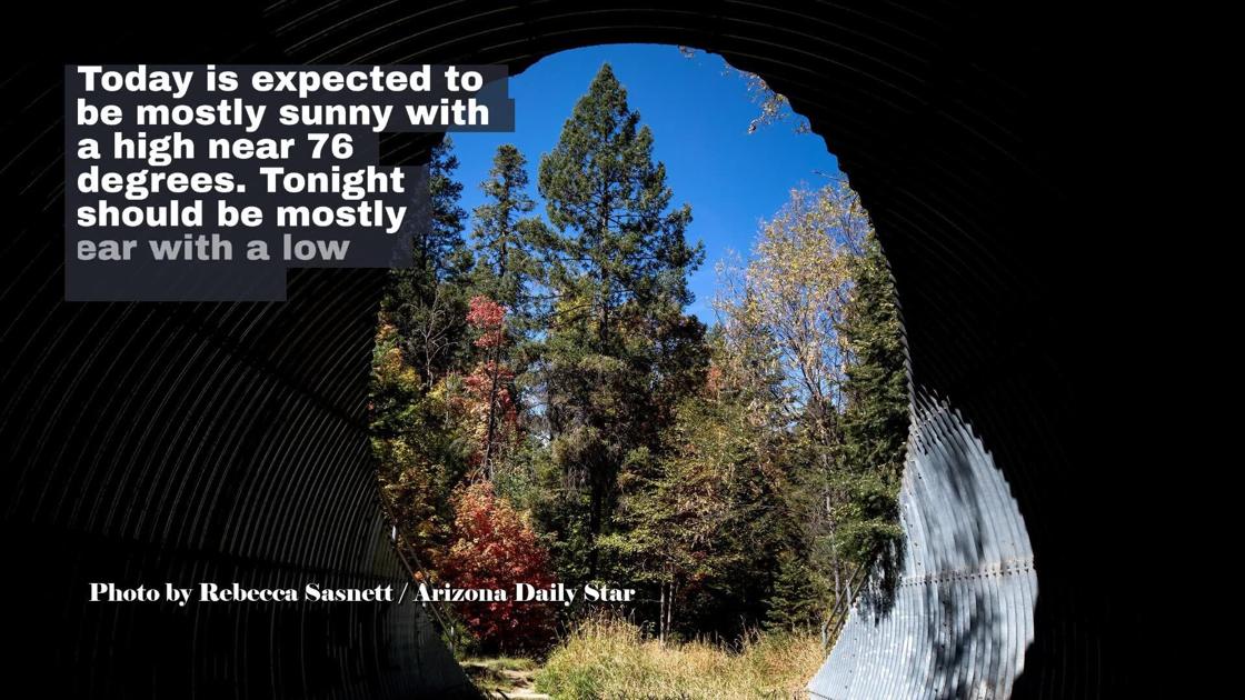 Tucson weather forecast for November 30