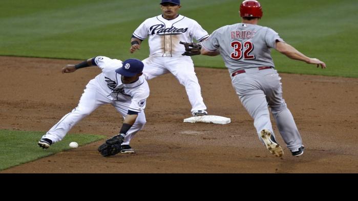 Tucson Padres: Pipeline to San Diego