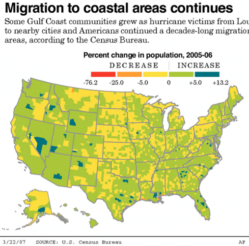 Population likely to pass Pima's in 20 to 30 years