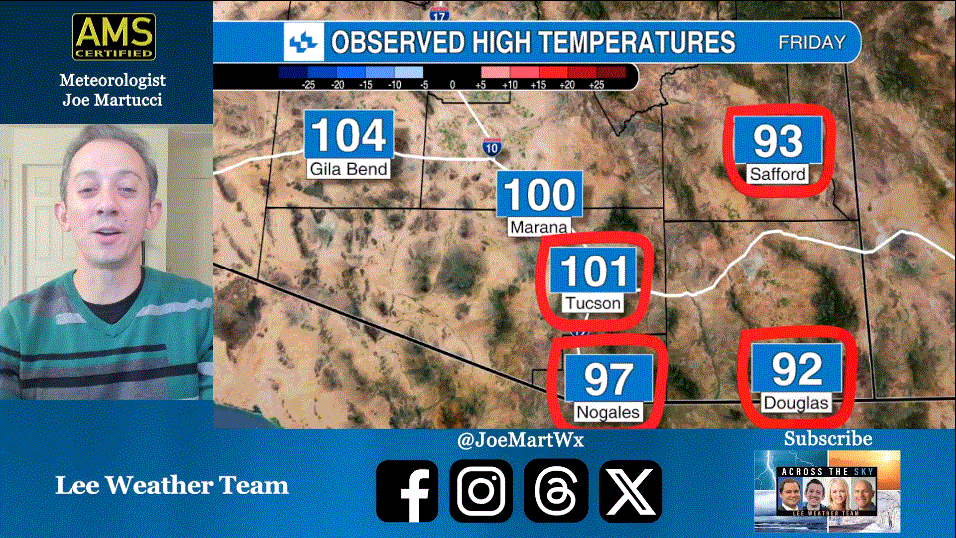 Daily, yearly heat records did fall in Southern AZ last week, Joe ...