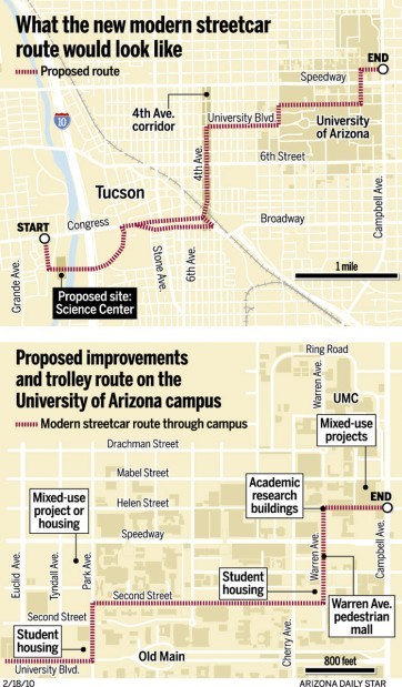 Tucson secures federal funding for streetcar project | Local news ...