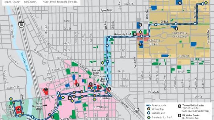 Printable Tucson streetcar route map
