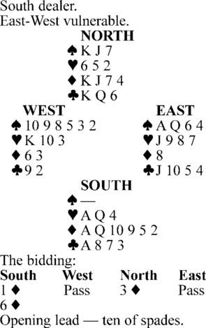 Bridge: Declarer makes a key play