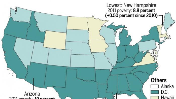 Census: Tucson sixth-poorest large city