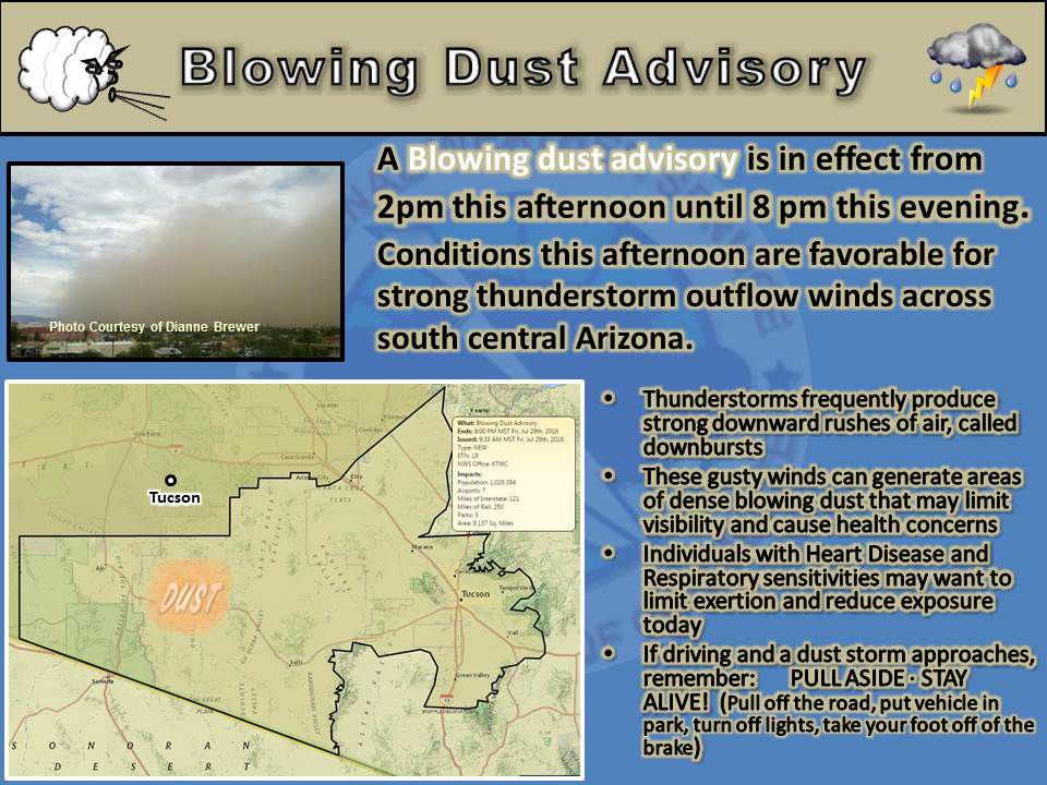Strong storms will blow dust today