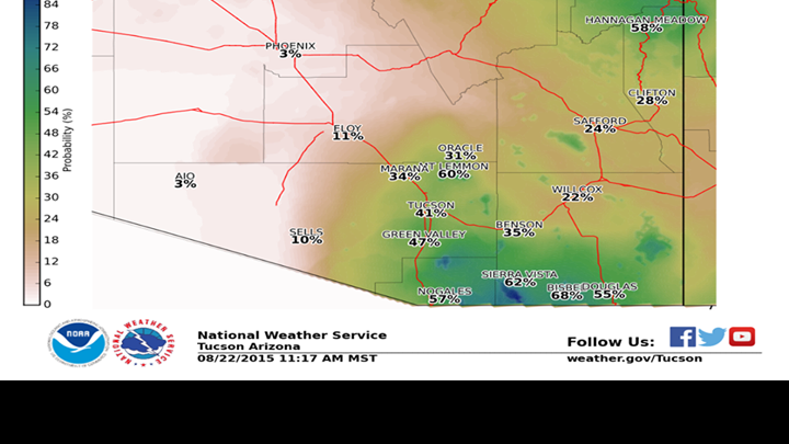 Tucson weather: Storms throughout the weekend