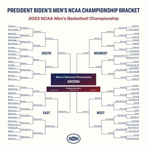No recount on this one: President Joe Biden's March Madness bracket had ...