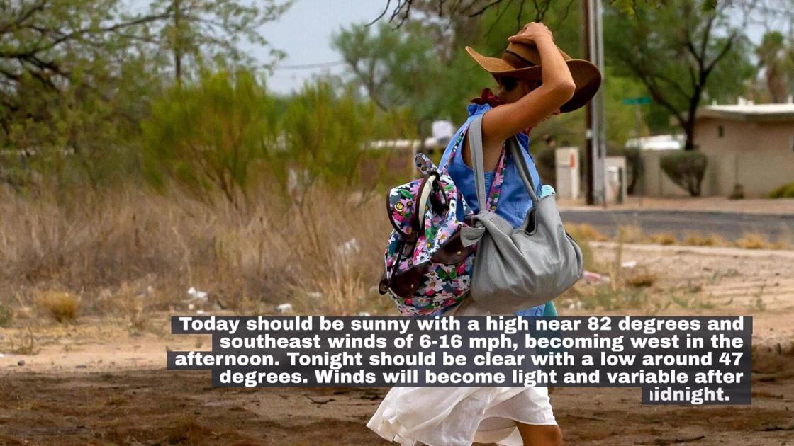 Tucson weather forecast for March 28