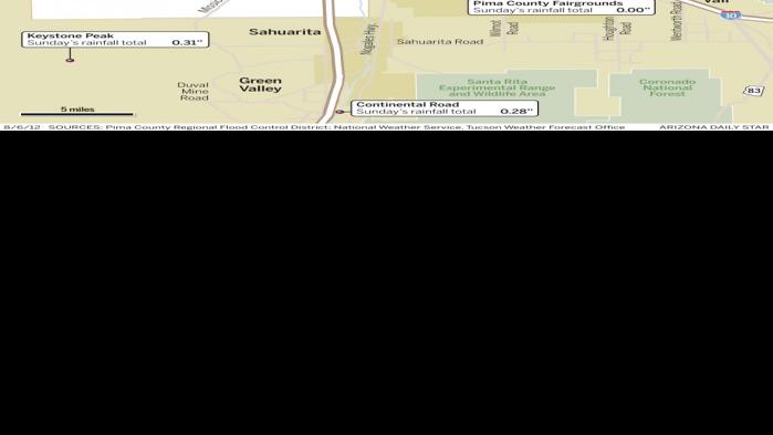 Tucson monsoon: Sunday's rain totals | Monsoon | tucson.com