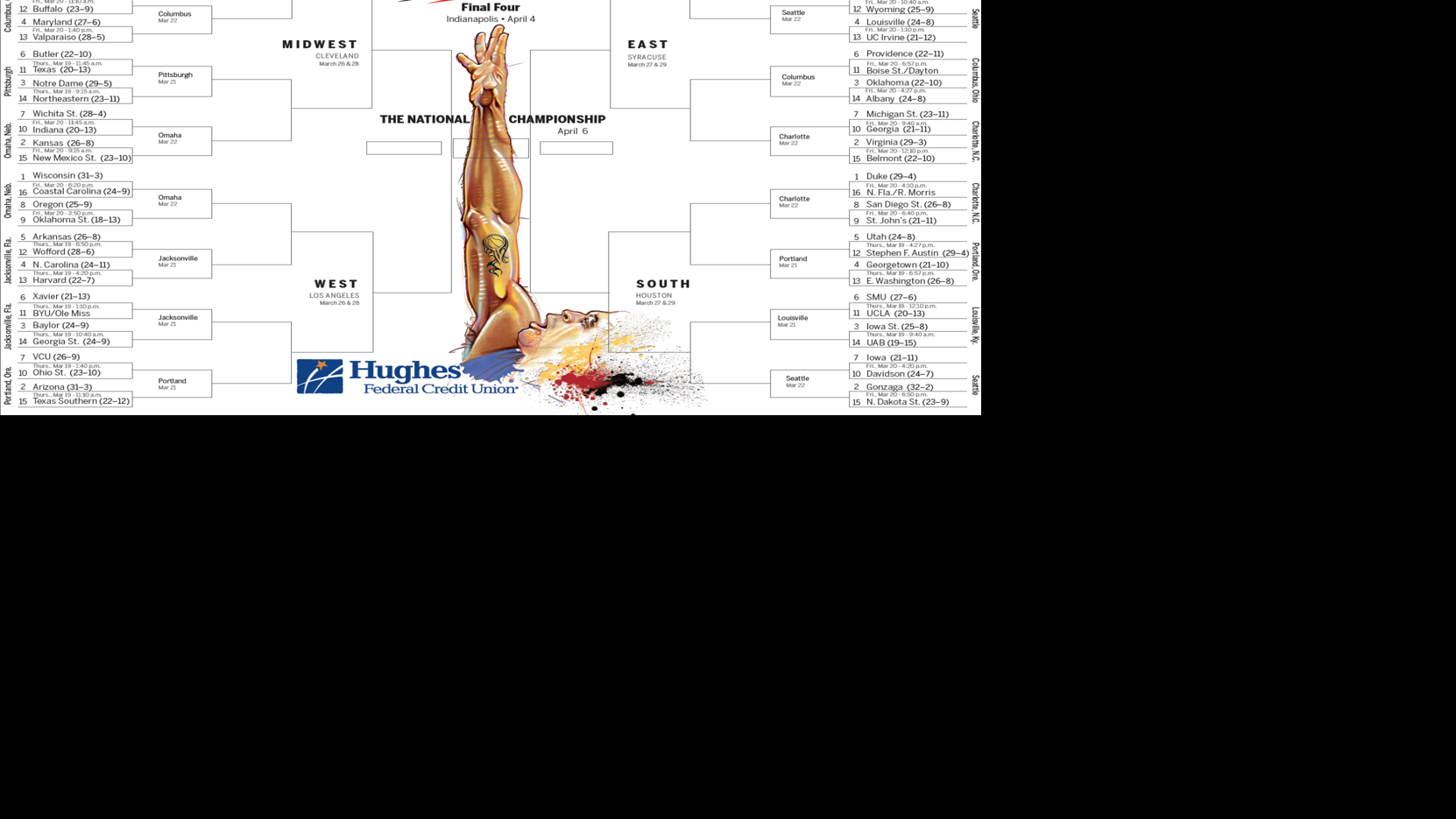 E is for Empty Brackets