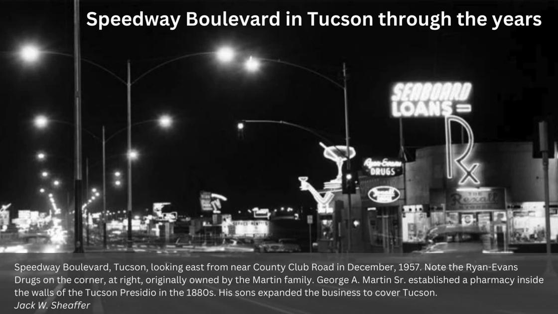 Speedway Boulevard in Tucson through the years