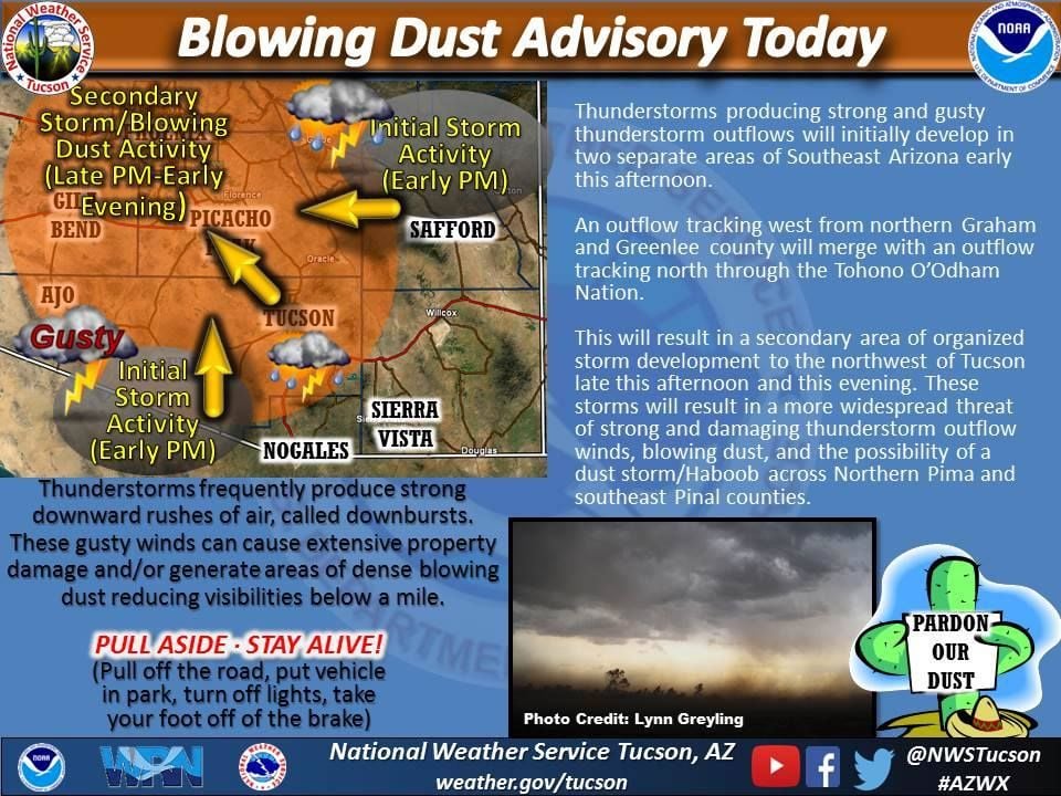 Today's forecast: Blowing dust advisory, chance of rain