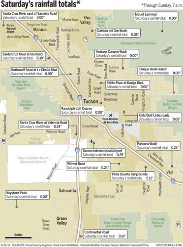 Tucson monsoon: Saturday's rain totals