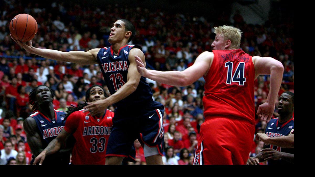 Red-Blue Game through the years
