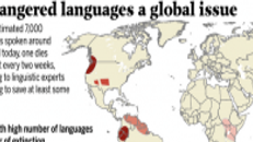 A language dies every two weeks