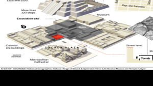 Archaeologists' radar finds possible Aztec royal tomb