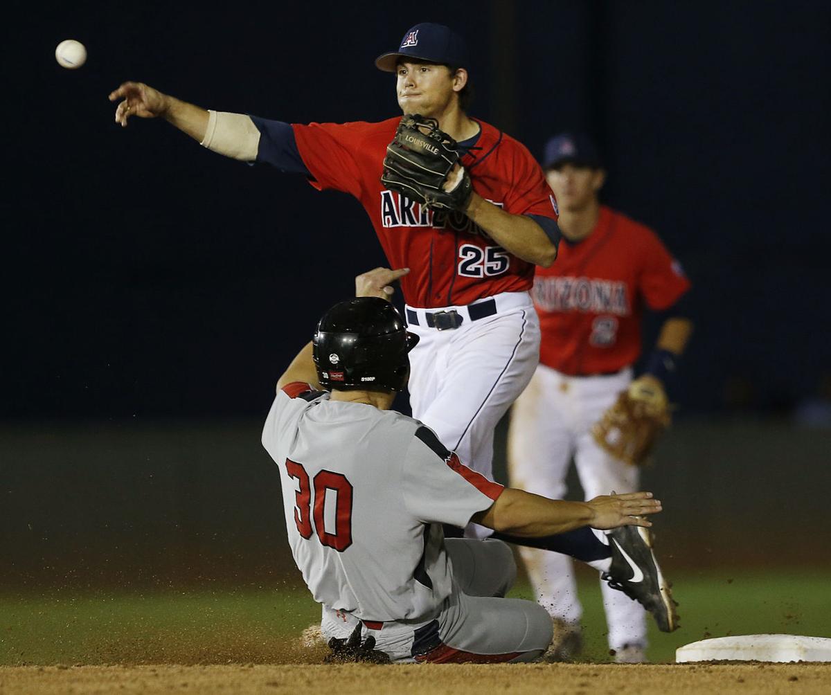 Photos: Arizona's Scott Kingery through the years