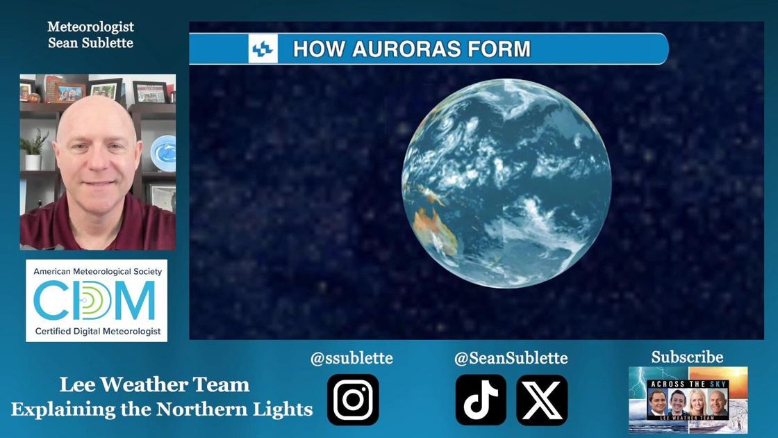What causes the aurora borealis? | | tucson.com