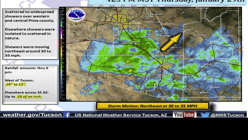 Tucson weather: Storms moving in from the west