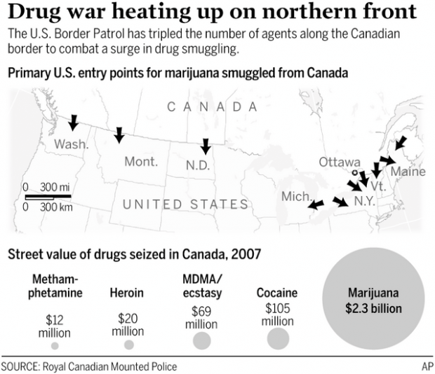 The drug war to the north US, Canada step up efforts to combat ...