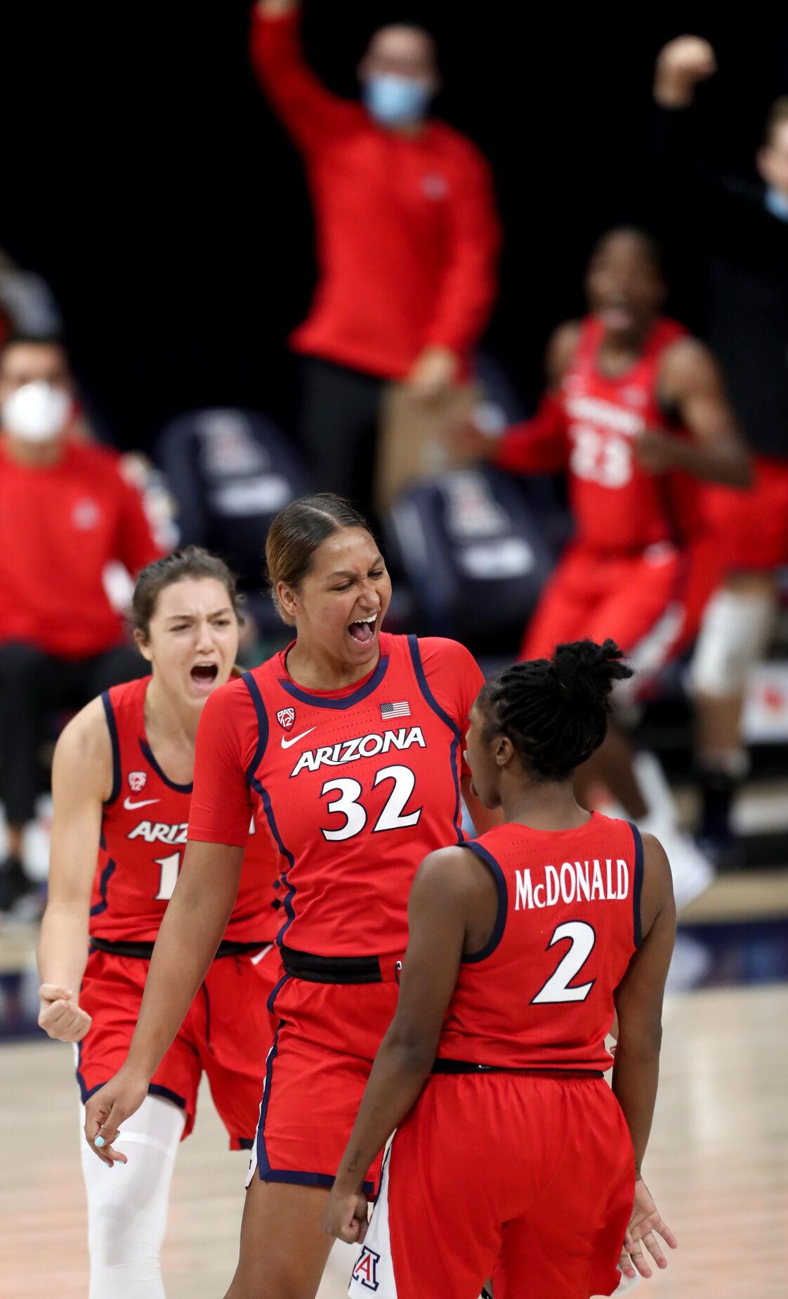 Arizona's Lauren Ware to focus on basketball in 2021-22 season, may ...