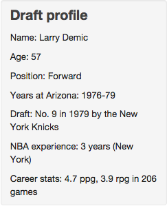 NBA draft flashback: Demic UA's lone first-rounder before Lute ...