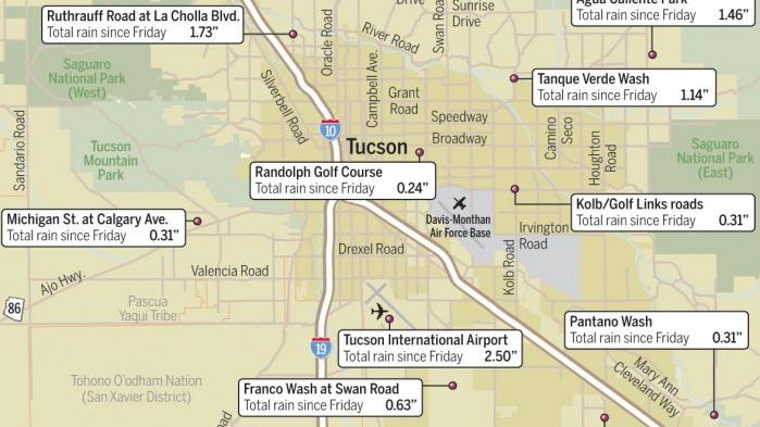 Tucson monsoon: Updated rainfall totals, season stats