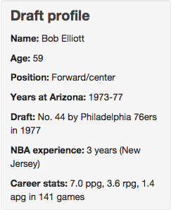 NBA draft flashback: After his NBA flight, 'Big Bird' thrived in Tucson