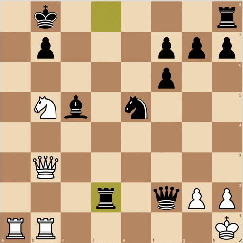 Chess Puzzle of the Month | Clubs | tucson.com