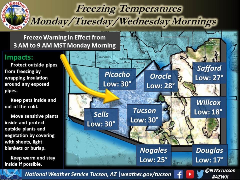 Freeze warning issued for parts of Southern Arizona