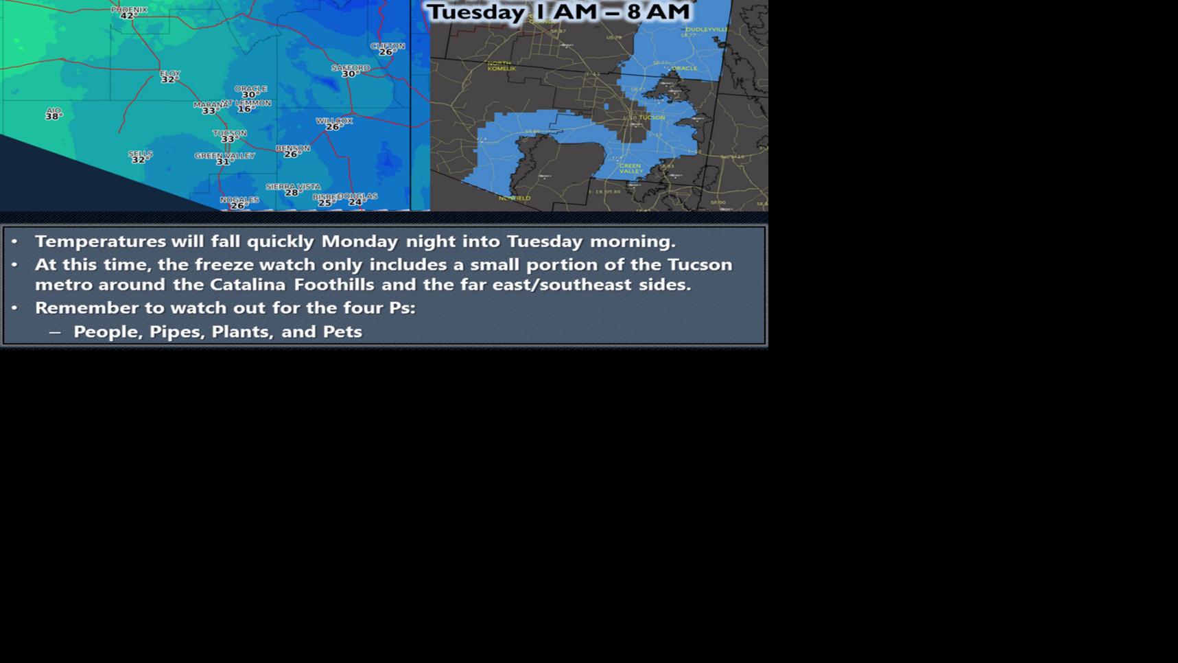 Tucson weather: Cool and windy Monday