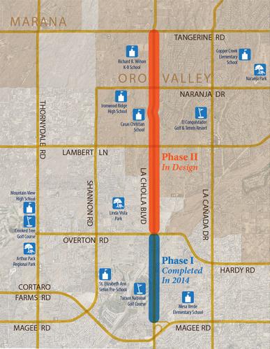 La Cholla Boulevard widening begins Monday, Jan. 7 | News ...