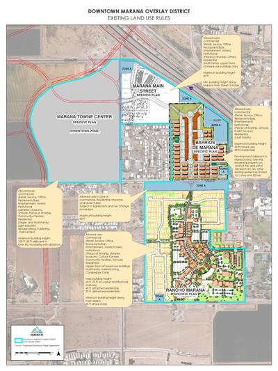 Marana takes step toward downtown vision | Local News ...
