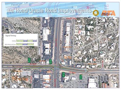 Ina/Oracle project takes new turn | News | tucsonlocalmedia.com