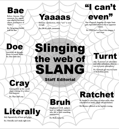 Slinging the web of SLANG – Staff Editorial | Editorials ...