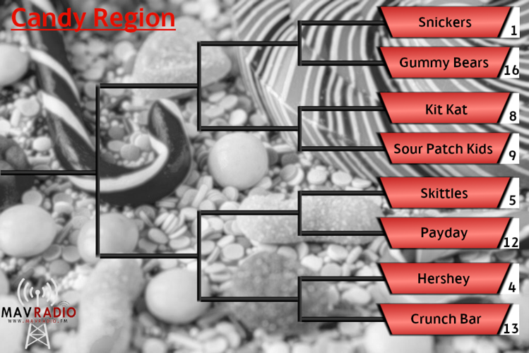 Crunch Madness Preview: The Candy Region | Archives | unothegateway.com