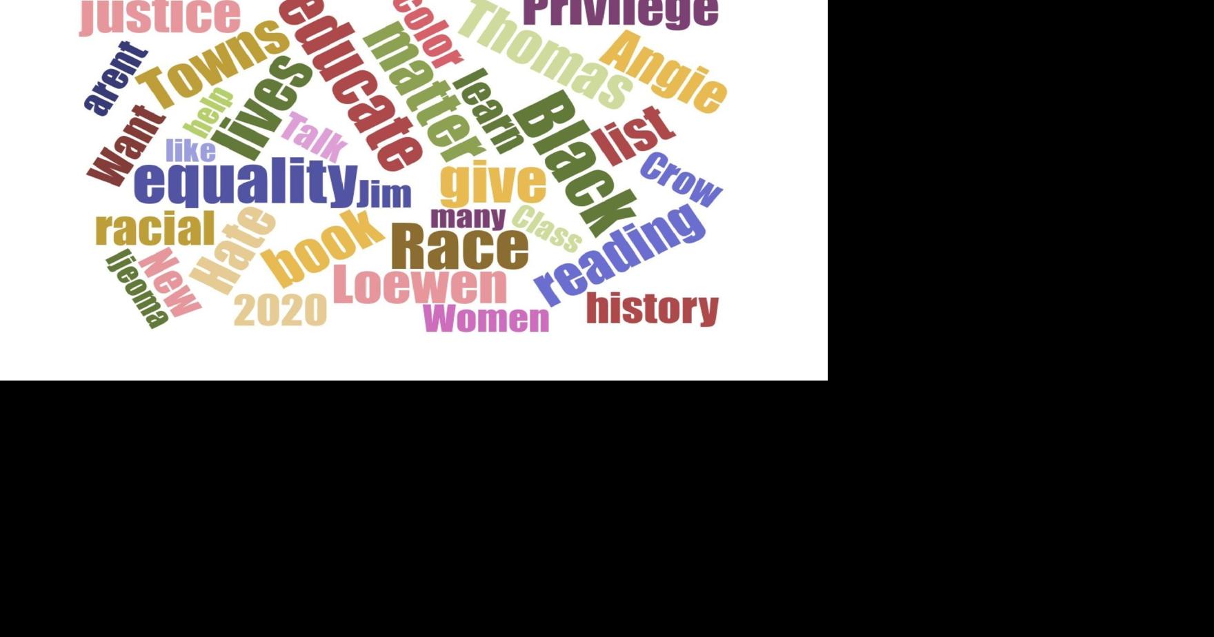 Let’s talk about racism: Three must-reads to educate yourself | Culture ...