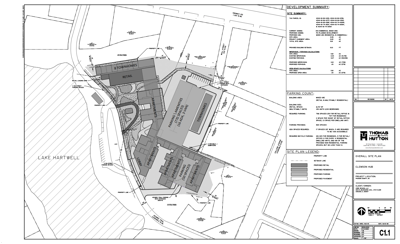 Clemson planning reviews new development proposal | News | upstatetoday.com